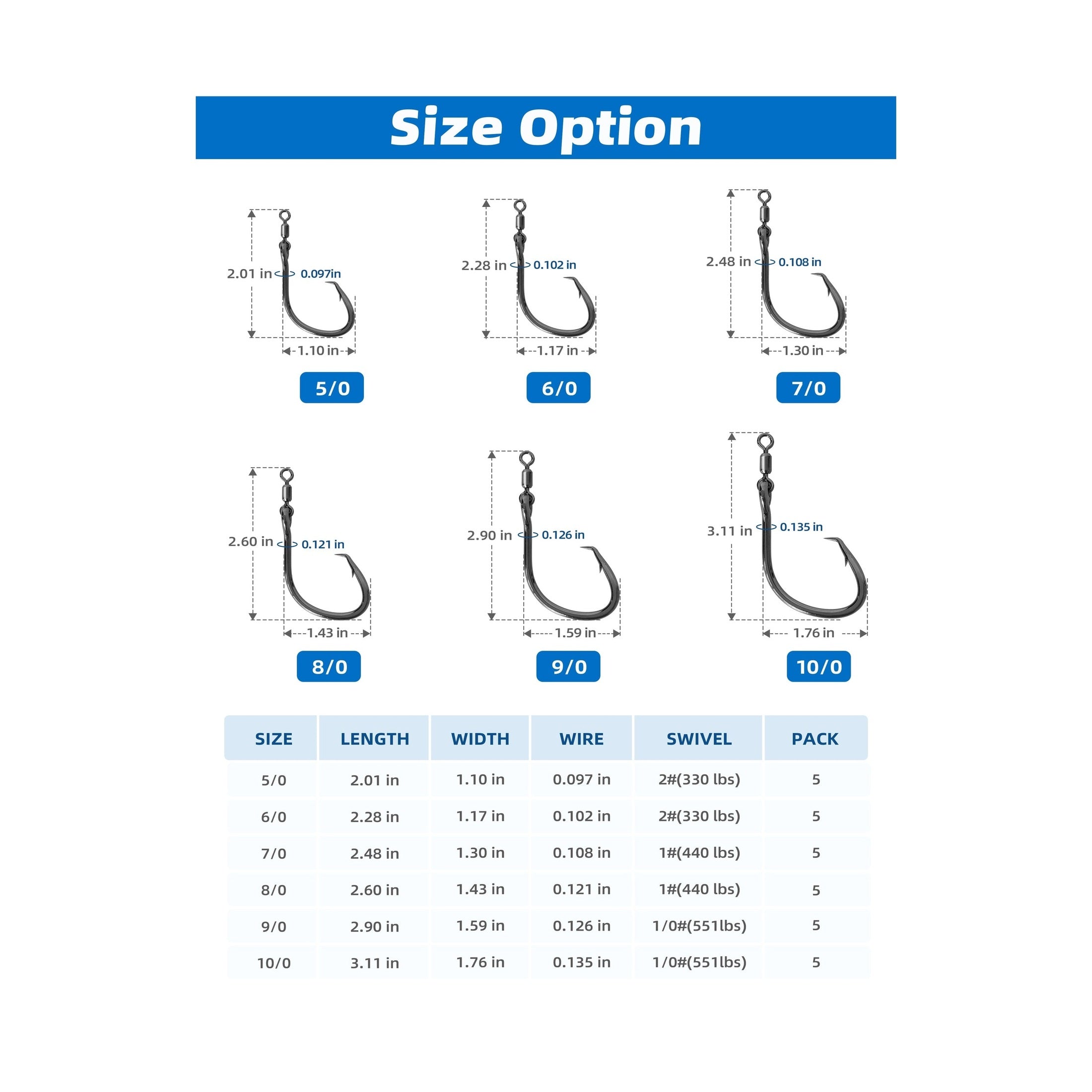 BLUE WING BLUEFIN BIG GAME OFFSET CIRCLE SWIVEL HOOK – Hanapaa Fishing ...